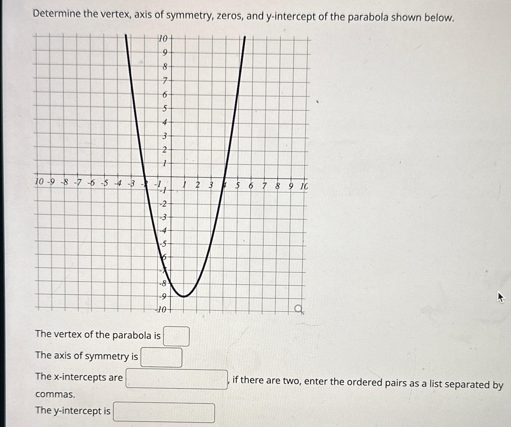 Solved Determine the vertex, axis of symmetry, zeros, and | Chegg.com