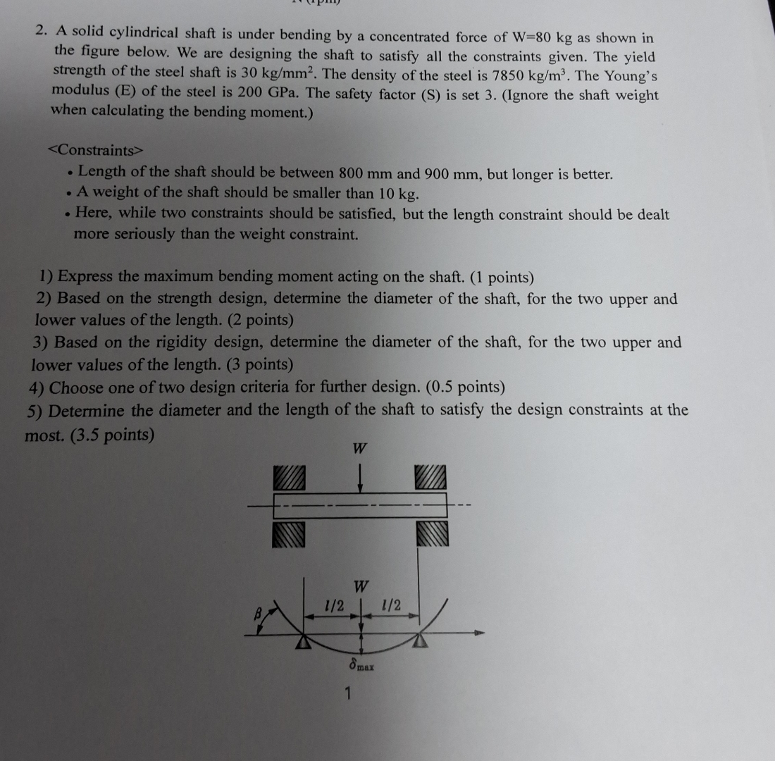 Solved A solid cylindrical shaft is under bending by a | Chegg.com