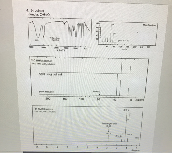 Solved 4. (4 points) Formula: CsH120 IR Spectrum 120 100 200 | Chegg.com