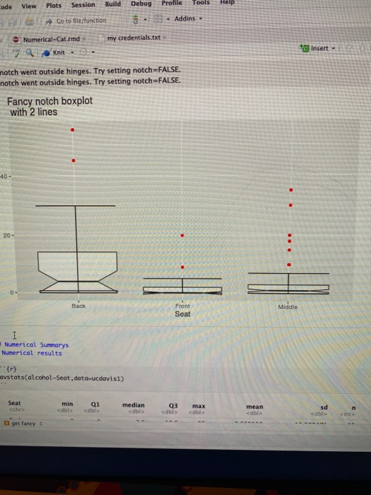 Solved View Code Plots Session Build Debug Profile Tools | Chegg.com