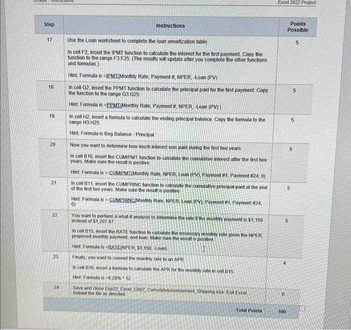 In cell 17, insert the IFS function to identif the | Chegg.com