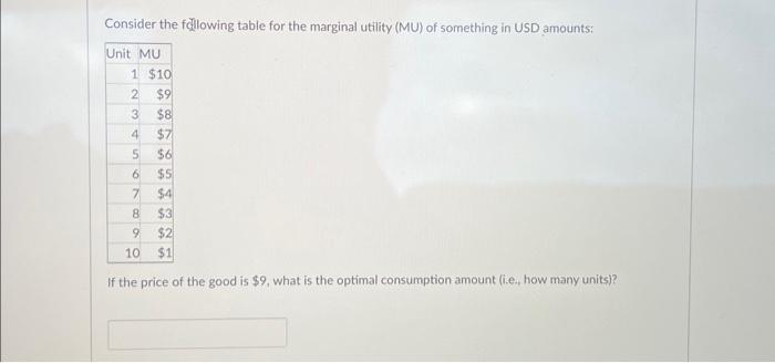 Solved Consider the following table for the marginal utility | Chegg.com