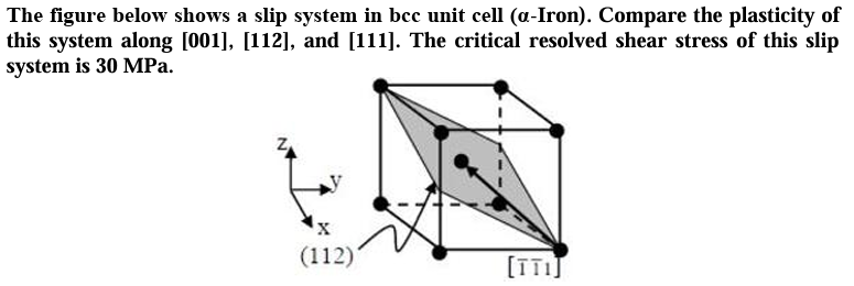 Solved The figure below shows a slip system in bcc unit cell | Chegg.com