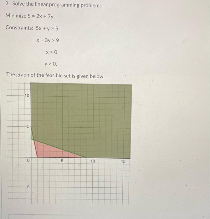 Solved 2. Solve the linear programming problem: Minimize | Chegg.com Solved 2. Solve the linear programming problem: Minimize | Chegg.com
