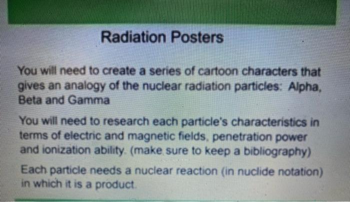Solved Radiation Posters You will need to create a series of | Chegg.com
