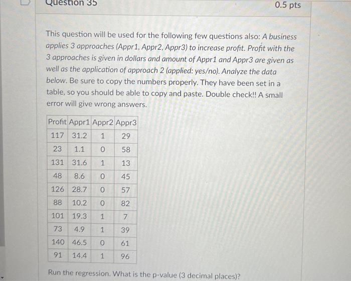 Solved A business applies 3 approaches (Appr1, Appr 2, | Chegg.com