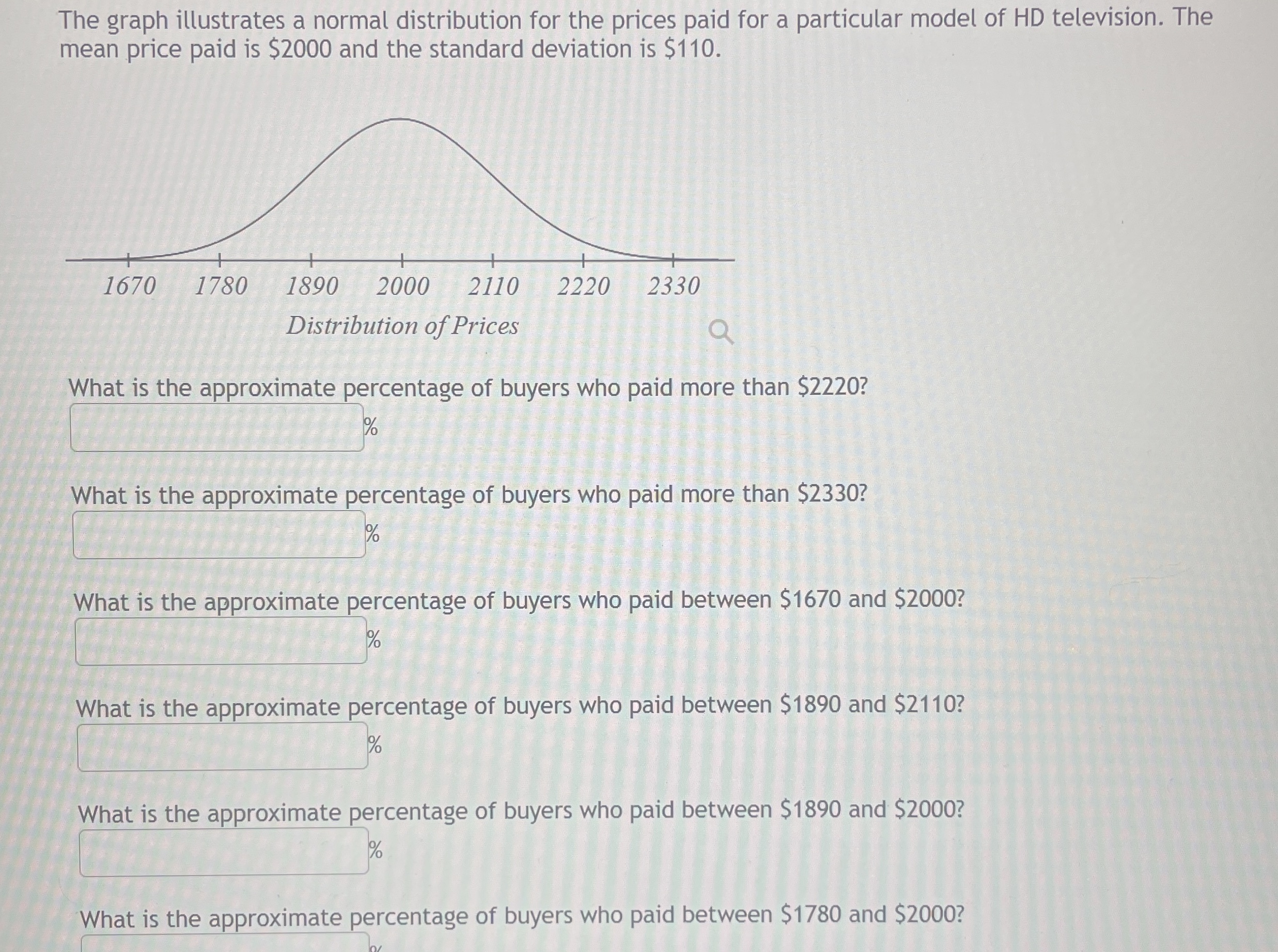 Solved The graph illustrates a normal distribution for the | Chegg.com