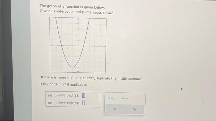 Solved The graph of a function is given below. Give all | Chegg.com