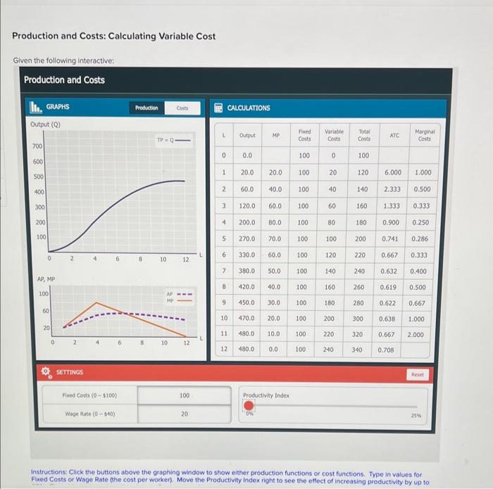 Solved Production and Costs: Calculating Variable Cost Given | Chegg.com