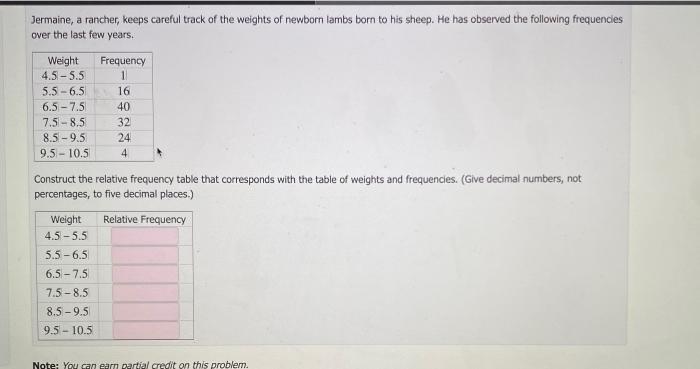 Solved Consider the following table of grades and their | Chegg.com