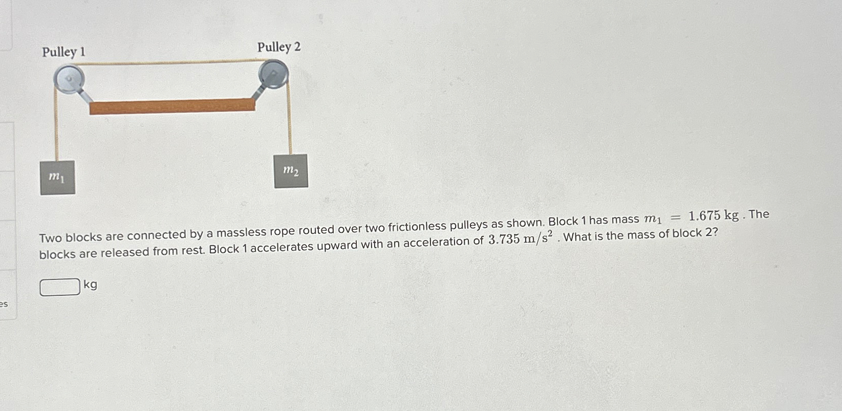 Solved Two blocks are connected by a massless rope routed | Chegg.com