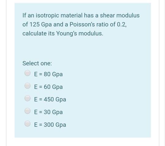 Solved If an isotropic material has a shear modulus of 125 | Chegg.com