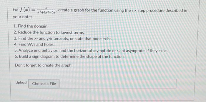 Solved For f(x)=x3+4x2−5xx, create a graph for the function | Chegg.com