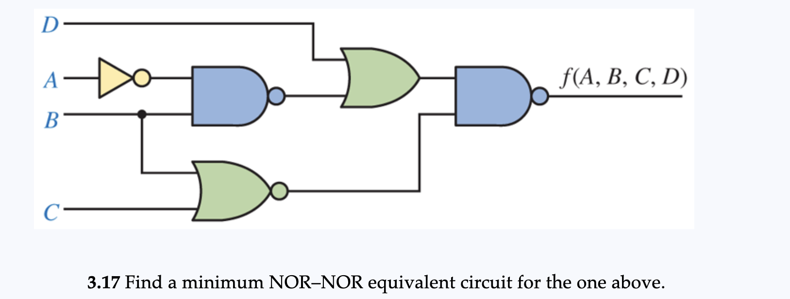 Solved 3.17 ﻿Find a minimum NOR-NOR equivalent circuit for | Chegg.com
