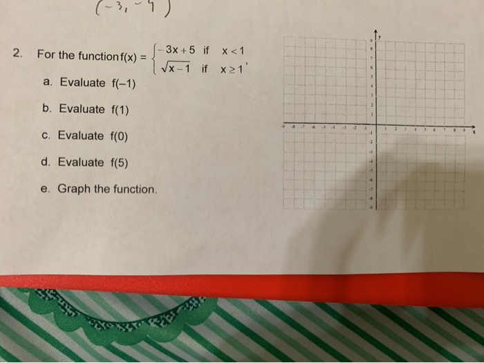 Solved 2. For the function f(x) = -3x+5 if x