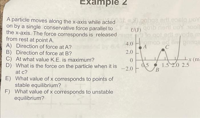 Solved A particle moves along the x-axis while acted on by a | Chegg.com
