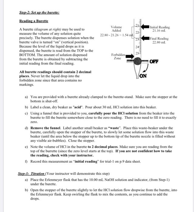 Experiment: Acids, Bases and Buffers Name Date Lab | Chegg.com