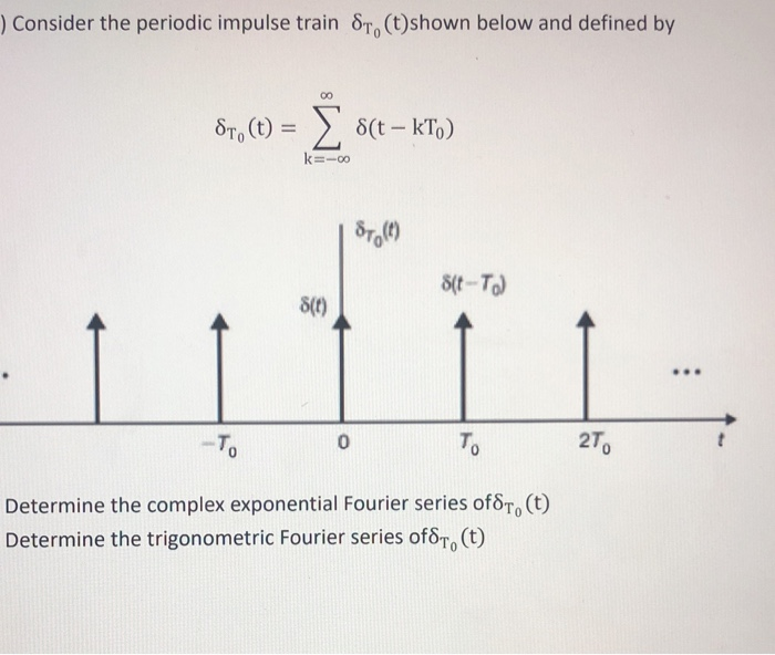 Solved ) Consider the periodic impulse train St, (t)shown | Chegg.com