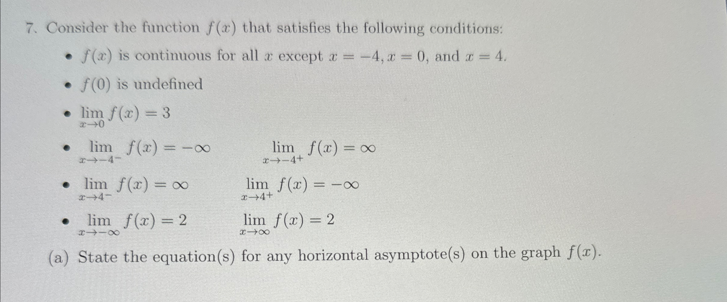Solved Consider the function f(x) ﻿that satisfies the | Chegg.com