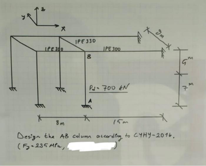 Solved Design the AB Column according to CYHY-2016. (F | Chegg.com