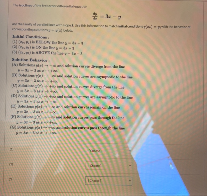 Solved the isoclines of the first order differential | Chegg.com