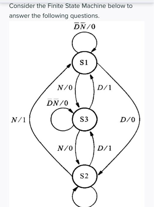 Solved Consider the Finite State Machine below to answer the | Chegg.com