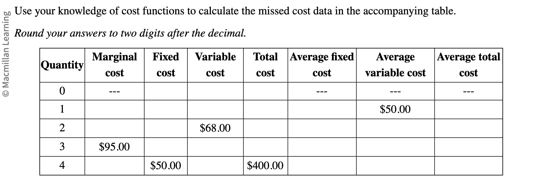 Solved Use your knowledge of cost functions to calculate the | Chegg.com