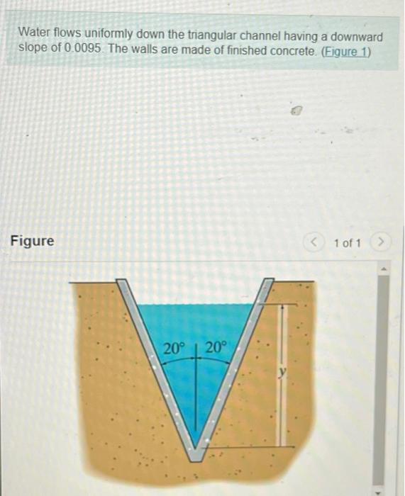 Solved Water flows uniformly down the triangular channel | Chegg.com