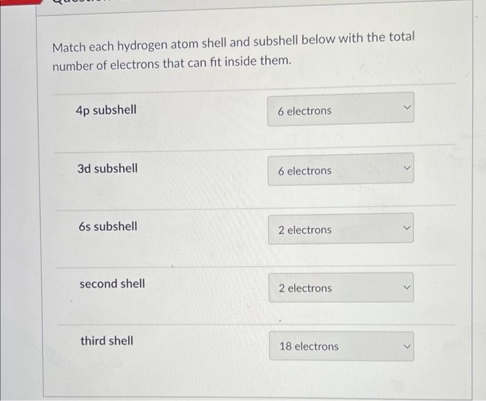 Solved Match each hydrogen atom shell and subshell below | Chegg.com