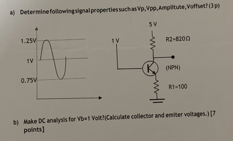 Solved a) ﻿Determine following signal properties such as | Chegg.com