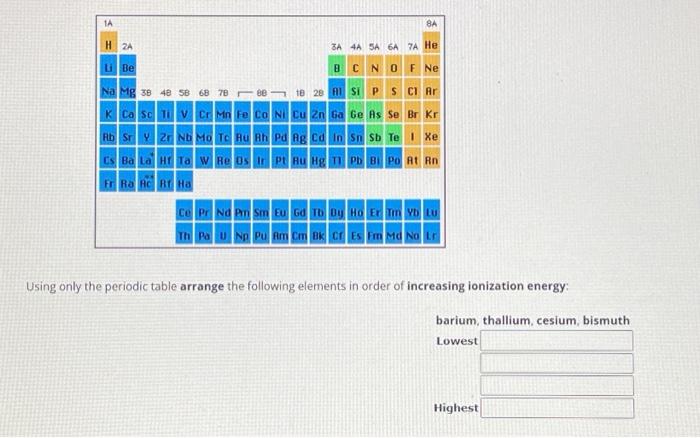 Using only the periodic table arrange the following | Chegg.com