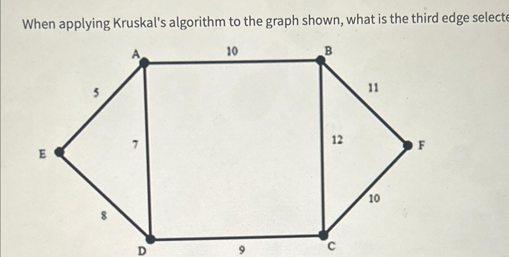Solved When applying Kruskal's algorithm to the graph shown, | Chegg.com