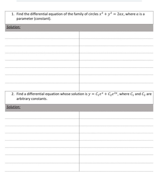Solved 1. Find the differential equation of the family of | Chegg.com