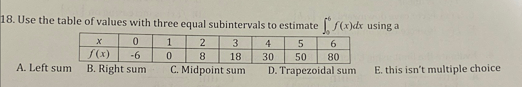 Solved Use the table of values with three equal subintervals | Chegg.com
