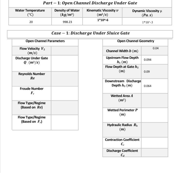 Solved Part-1: Open Channel Discharge Under Gate | Chegg.com