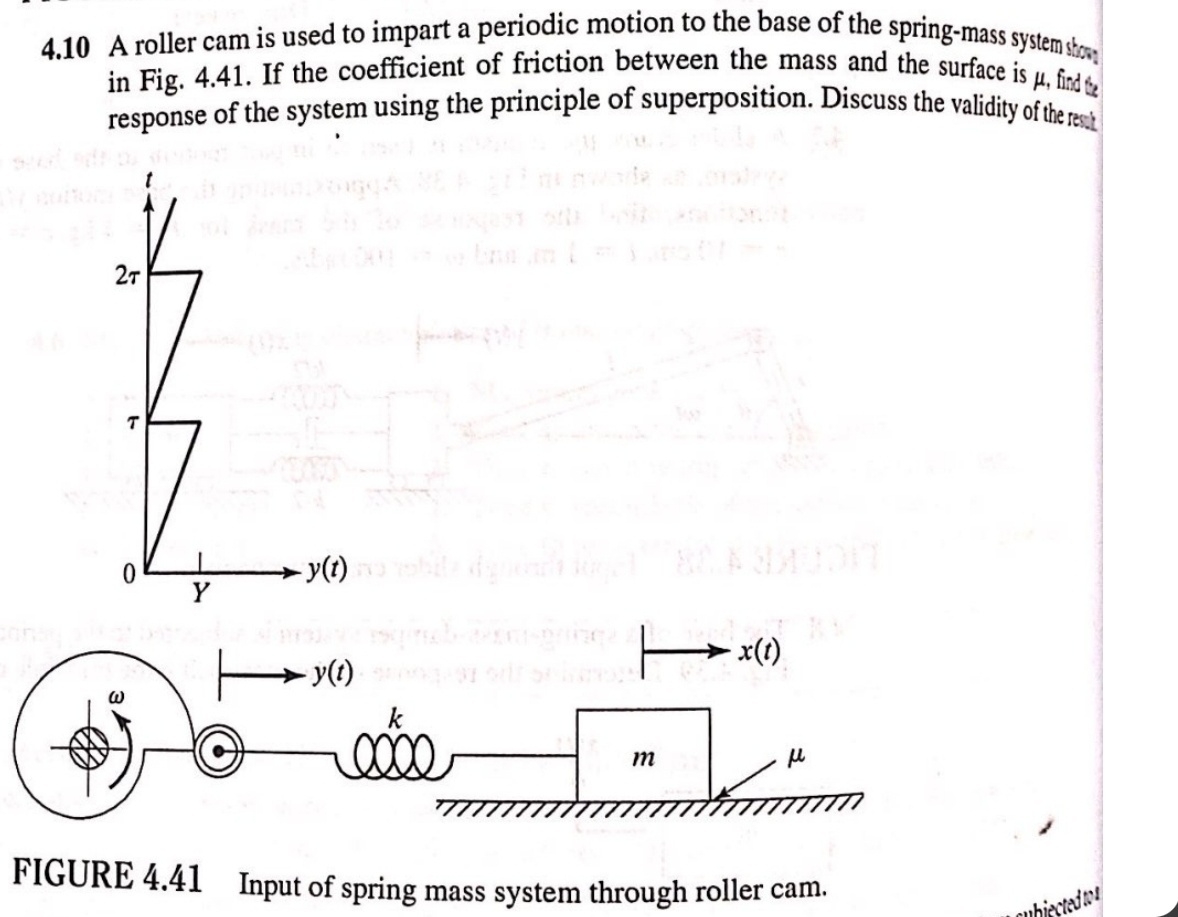 Solved 4.10 ﻿A roller cam is used to impart a periodic | Chegg.com