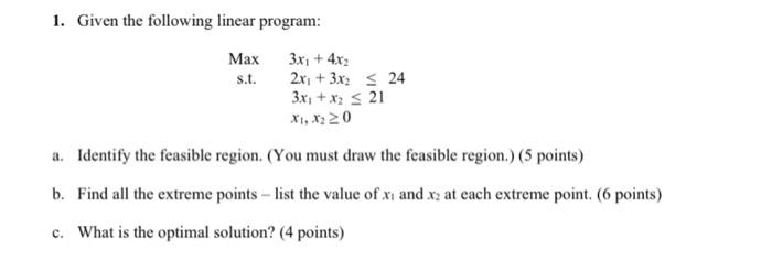 Solved 1. Given the following linear program: Max s.t. | Chegg.com