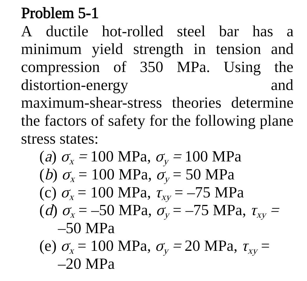 Solved Problem 5-1 A ductile hot-rolled steel bar has a | Chegg.com