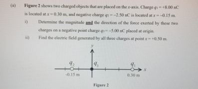 Solved (a) ﻿Figure 2 ﻿shows two charged objects that are | Chegg.com
