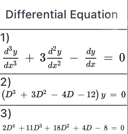 Solved NON HOMOGENEOUS HIGHER ORDER LINEAR DIFFERENTIAL | Chegg.com
