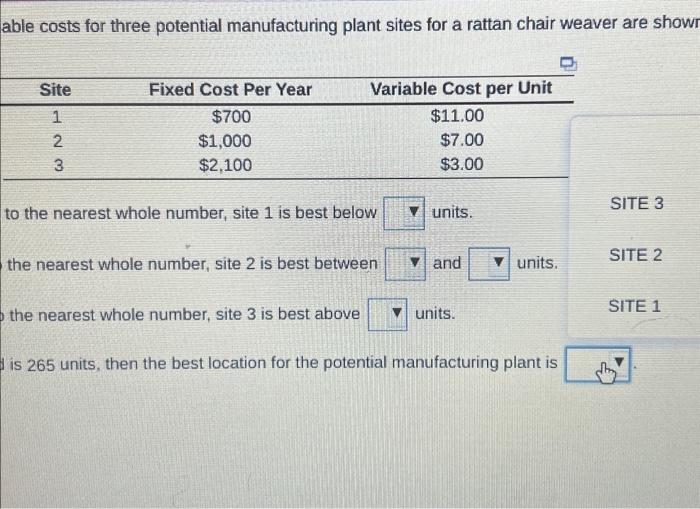Solved The fixed and variable costs for three potential | Chegg.com