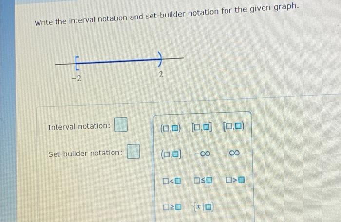 Solved Write the interval notation and set-builder notation | Chegg.com