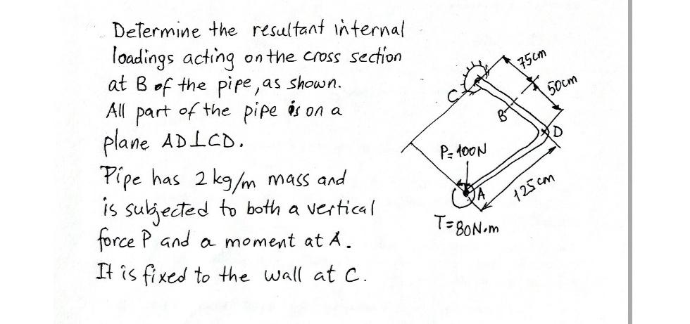 Solved Determine the resultant internal loadings acting on | Chegg.com