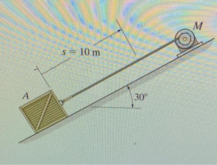 Solved Part A If the motor exerts a constant force of 300 N | Chegg.com