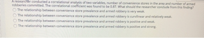 Solved A researcher conducted a correlational analysis of | Chegg.com