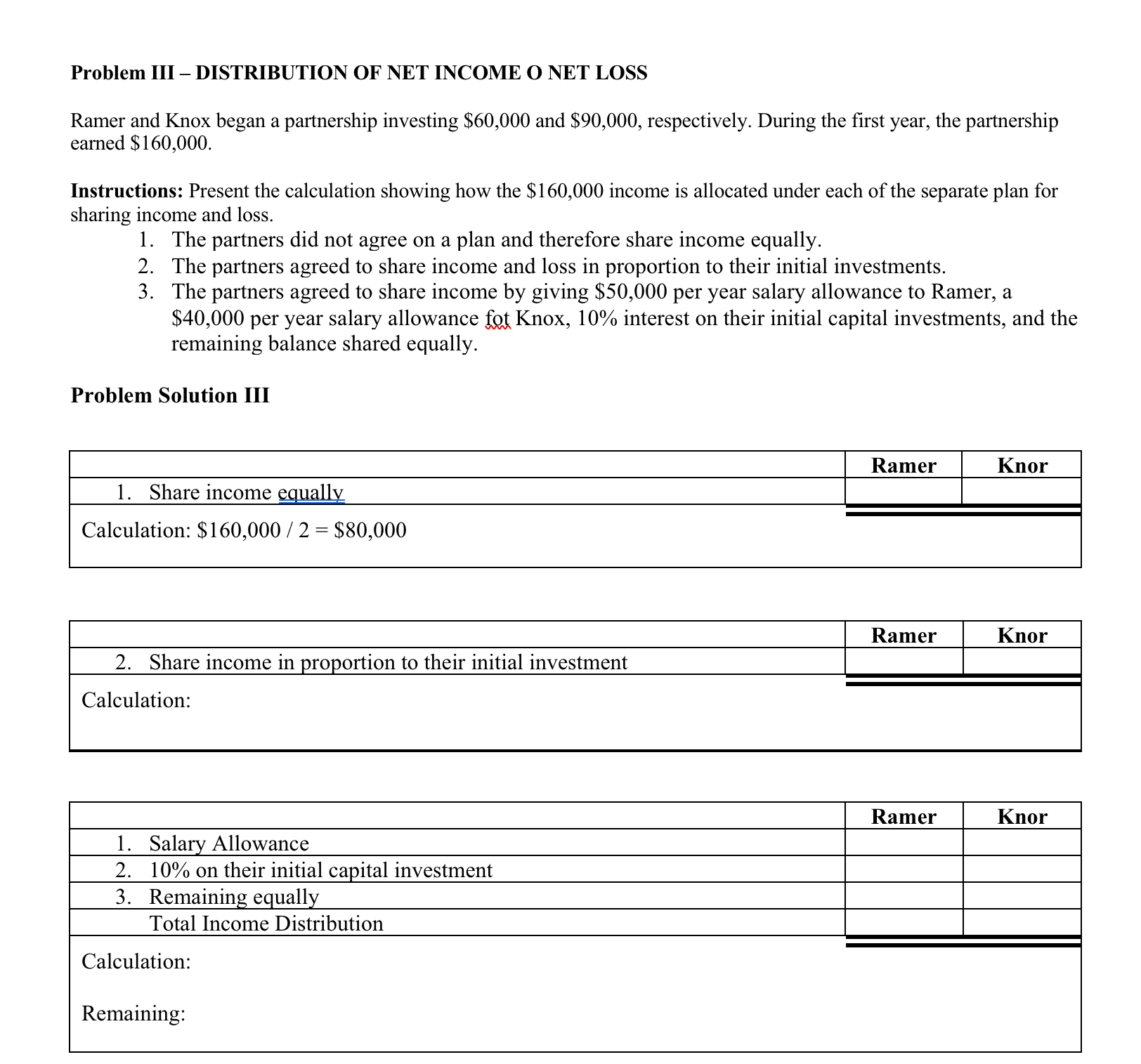 Solved Problem III - ﻿DISTRIBUTION OF NET INCOME O NET | Chegg.com