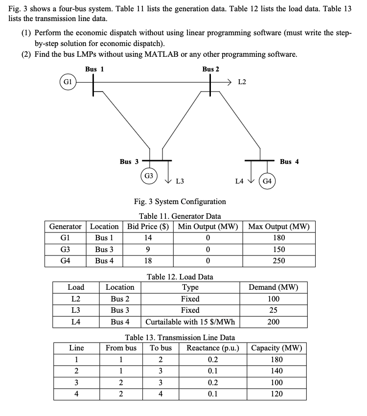 Solved Fig. 3 ﻿shows a four-bus system. Table 11 ﻿lists the | Chegg.com