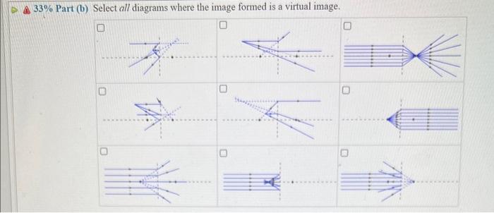 The vertical dashed line represents an optical device | Chegg.com
