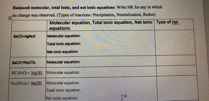 Solved Balanced molecular, total ionic, and net ionic | Chegg.com