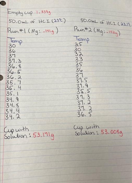 Name LAB REPORT Section EXPERIMENT UTA-707 Date 1. | Chegg.com